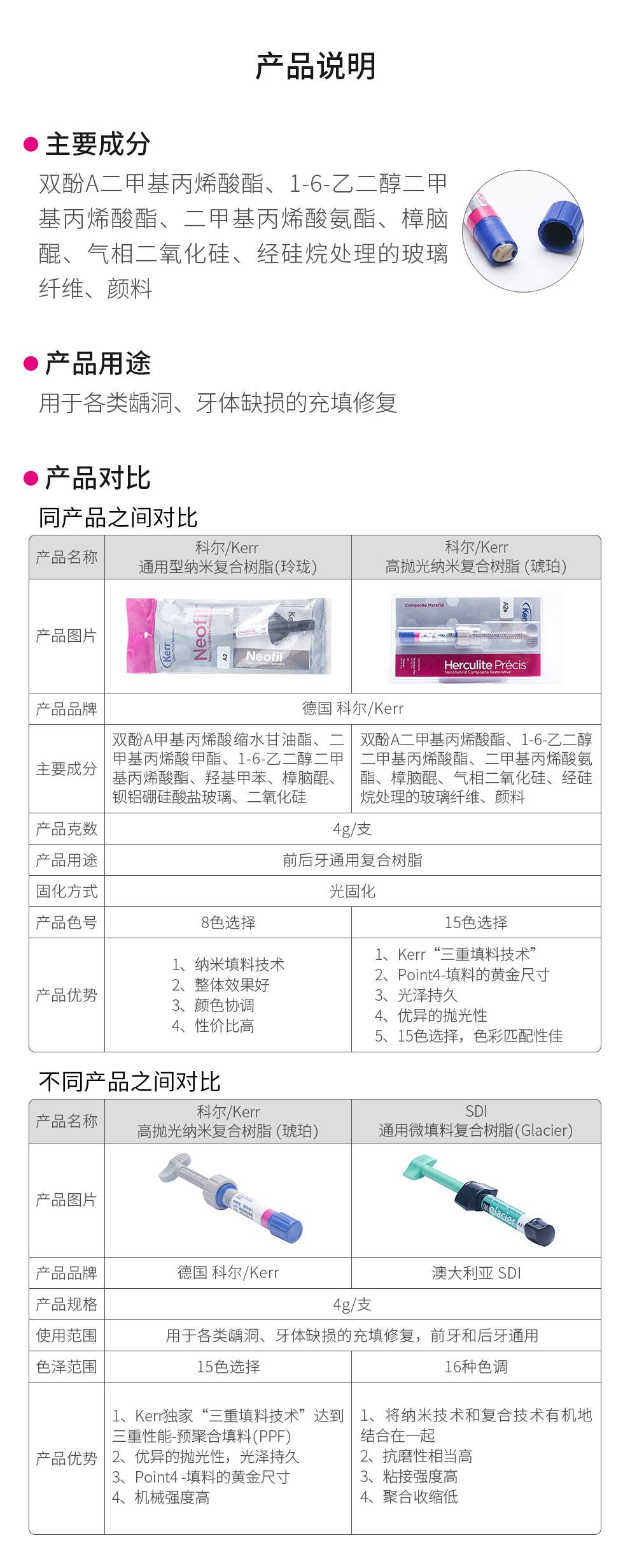 科尔/Kerr Herculite Precis（琥珀）复合树脂 4g/支 牙釉质 A3.5色（34367）-牙医帮