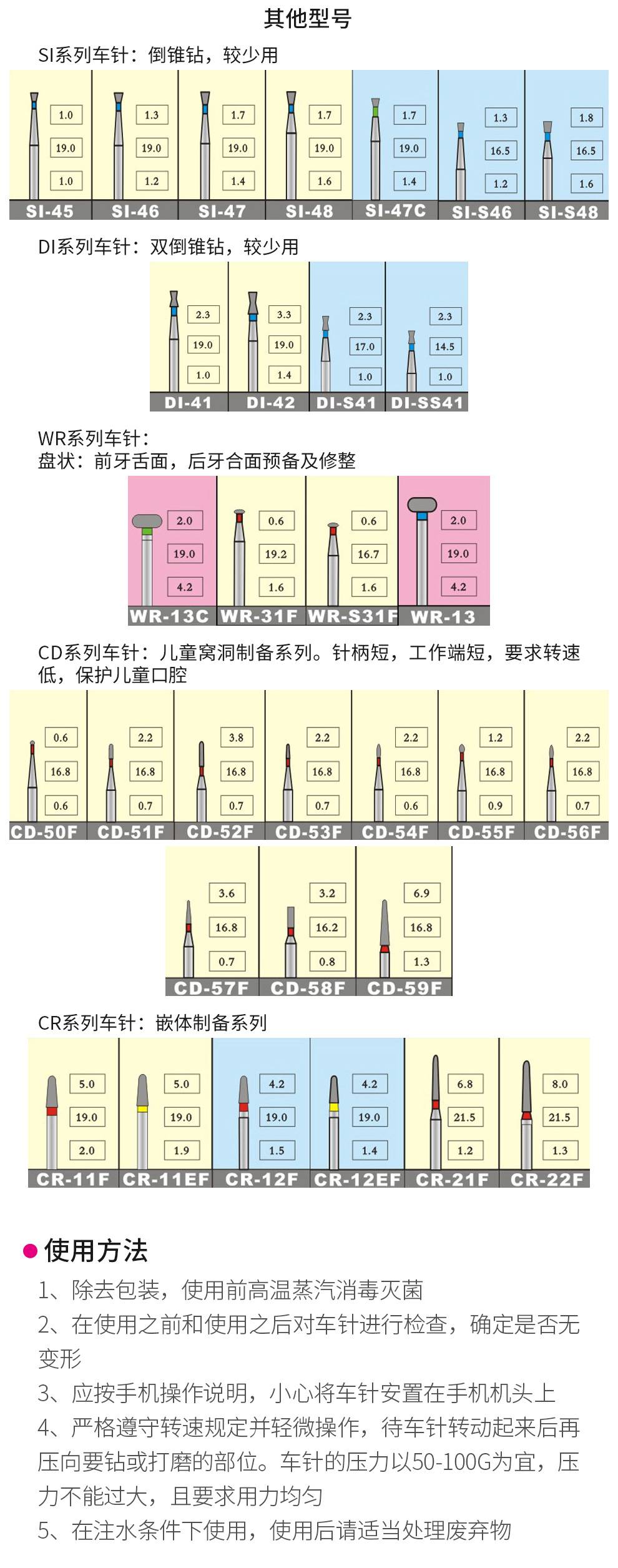 马尼/MANI 牙科修整用金刚砂车针（黄标 超细砂） 5支/板 TR-12EF-牙医帮